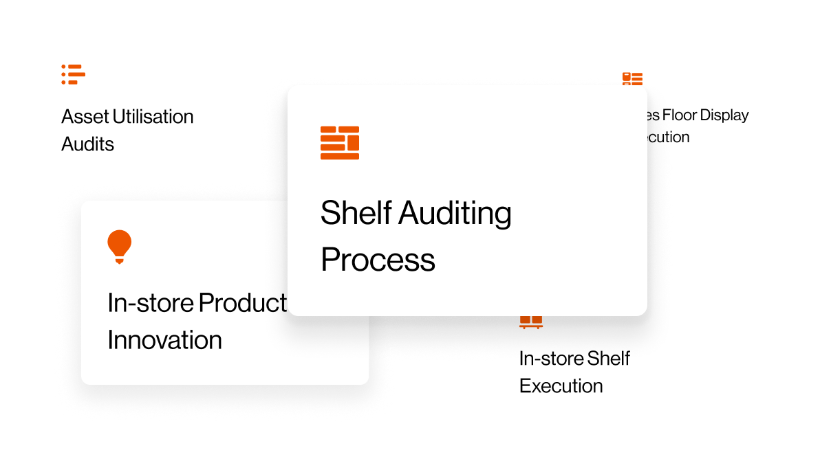 Neurolabs | The Global Standard in Image Recognition for the CPG Space
